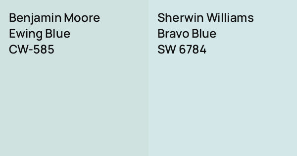 Benjamin Moore Ewing Blue vs. Sherwin Williams Bravo Blue comparison