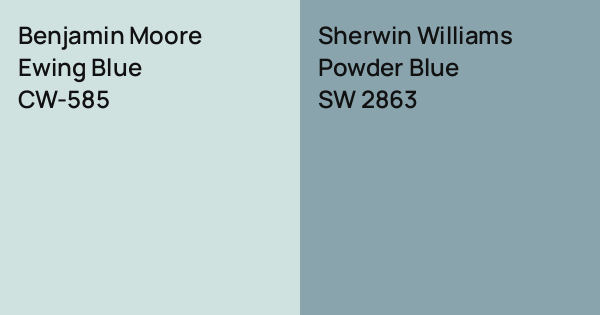 Benjamin Moore Ewing Blue vs. Sherwin Williams Powder Blue comparison