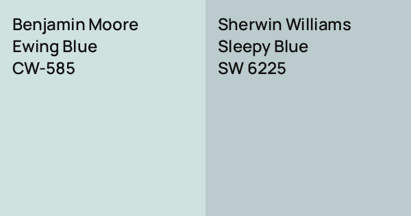 Benjamin Moore Ewing Blue vs. Sherwin Williams Sleepy Blue comparison