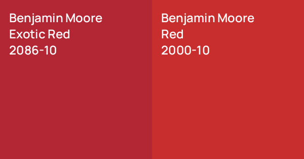 Benjamin Moore Exotic Red vs. Benjamin Moore Red comparison