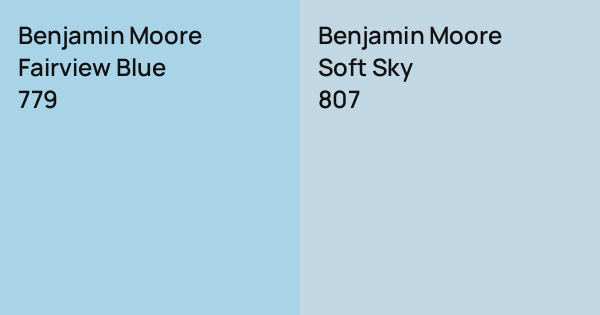 Benjamin Moore Fairview Blue vs. Benjamin Moore Soft Sky comparison