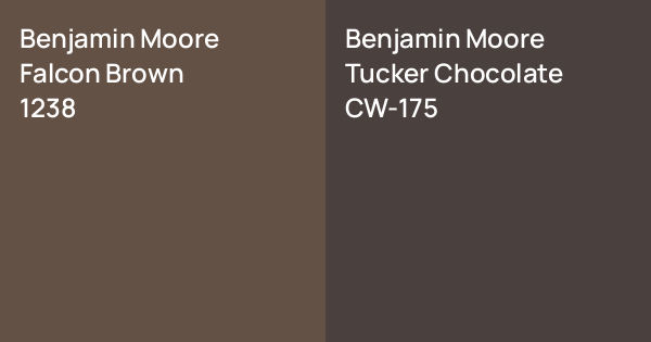 Benjamin Moore Falcon Brown vs. Benjamin Moore Tucker Chocolate comparison