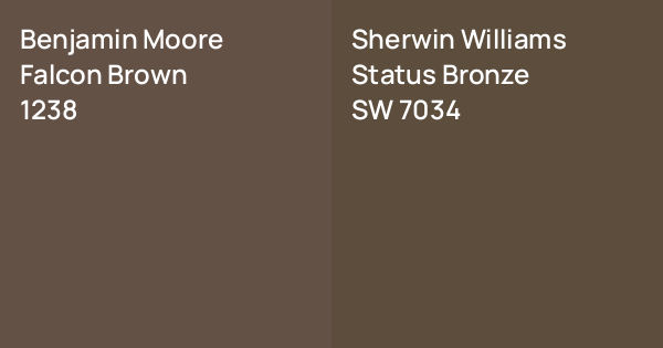 Benjamin Moore Falcon Brown vs. Sherwin Williams Status Bronze comparison