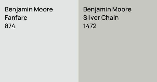 Benjamin Moore Fanfare vs. Benjamin Moore Silver Chain comparison