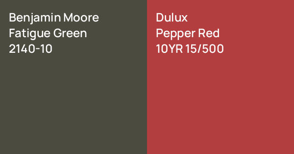 Benjamin Moore Fatigue Green vs. Dulux Pepper Red comparison
