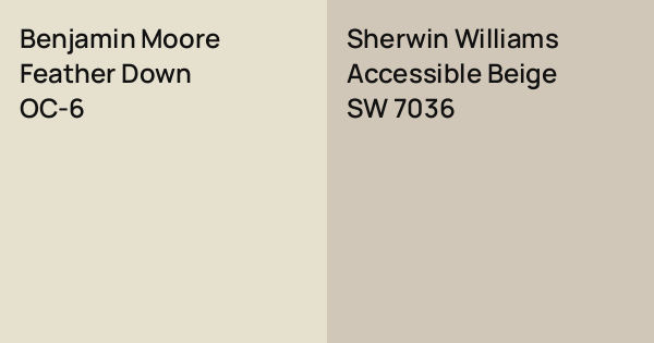 Benjamin Moore Feather Down vs. Sherwin Williams Accessible Beige comparison