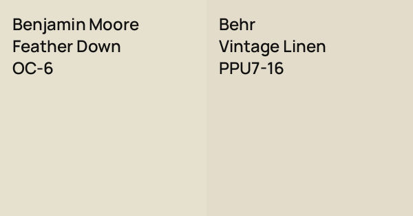 Benjamin Moore Feather Down vs. Behr Vintage Linen comparison