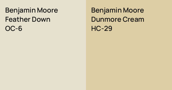 Benjamin Moore Feather Down vs. Benjamin Moore Dunmore Cream comparison
