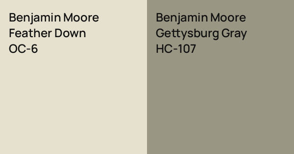 Benjamin Moore Feather Down vs. Benjamin Moore Gettysburg Gray comparison