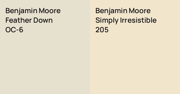 Benjamin Moore Feather Down vs. Benjamin Moore Simply Irresistible ...