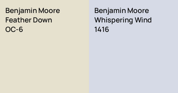 Benjamin Moore Feather Down vs. Benjamin Moore Whispering Wind comparison
