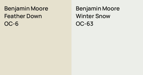 Benjamin Moore Feather Down vs. Benjamin Moore Winter Snow comparison