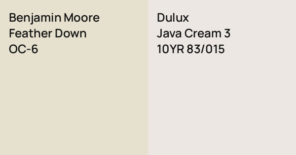 Benjamin Moore Feather Down vs. Dulux Java Cream 3 comparison