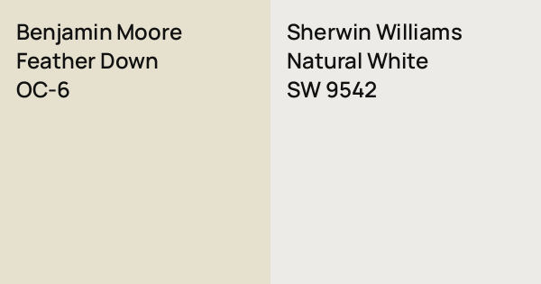 Benjamin Moore Feather Down vs. Sherwin Williams Natural White comparison