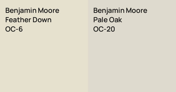 Benjamin Moore Feather Down vs. Benjamin Moore Pale Oak comparison