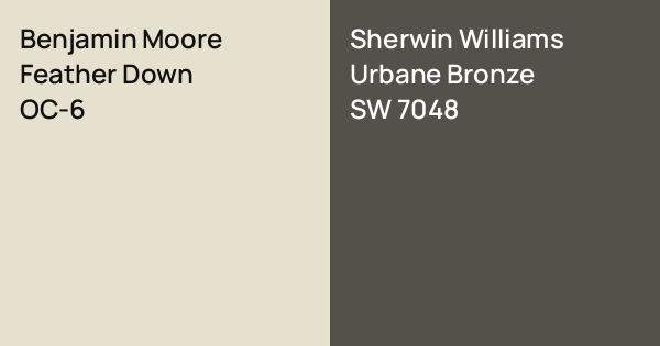 Benjamin Moore Feather Down vs. Sherwin Williams Urbane Bronze comparison