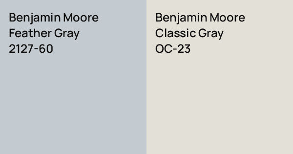 Benjamin Moore Feather Gray vs. Benjamin Moore Classic Gray comparison