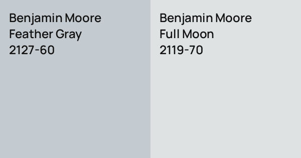 Benjamin Moore Feather Gray vs. Benjamin Moore Full Moon comparison