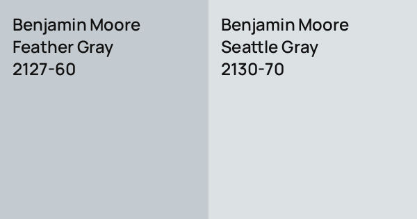Benjamin Moore Feather Gray vs. Benjamin Moore Seattle Gray comparison
