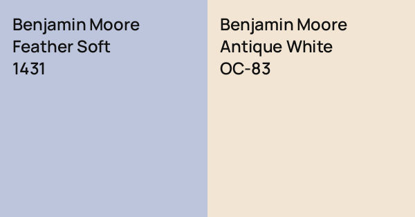 Benjamin Moore Feather Soft vs. Benjamin Moore Antique White comparison
