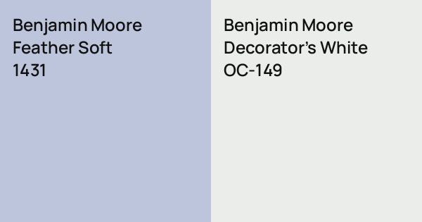 Benjamin Moore Feather Soft vs. Benjamin Moore Decorator's White comparison