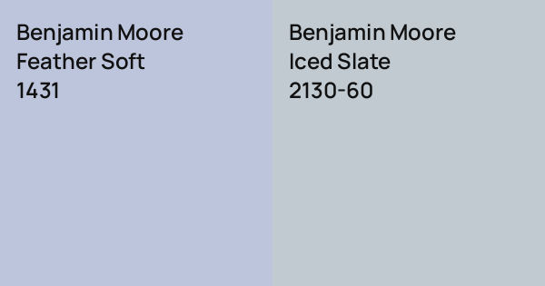 Benjamin Moore Feather Soft vs. Benjamin Moore Iced Slate comparison