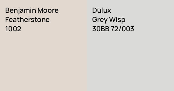 Benjamin Moore Featherstone vs. Dulux Grey Wisp comparison