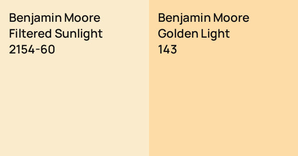 Benjamin Moore Filtered Sunlight vs. Benjamin Moore Golden Light comparison