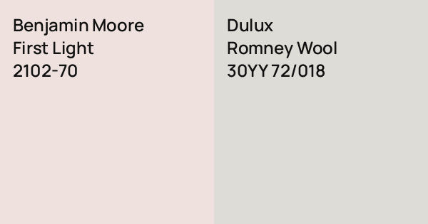Benjamin Moore First Light vs. Dulux Romney Wool comparison