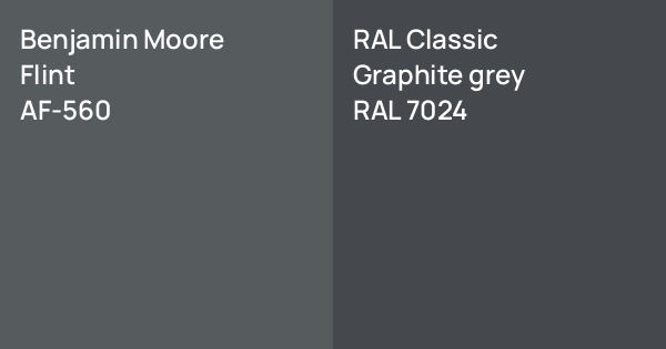 Benjamin Moore Flint vs. RAL Classic Graphite grey comparison