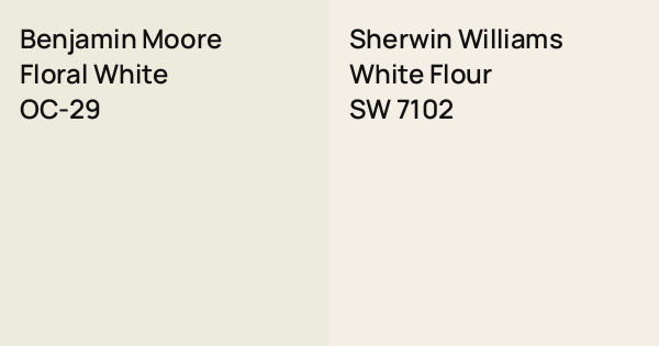 Benjamin Moore Floral White vs. Sherwin Williams White Flour comparison