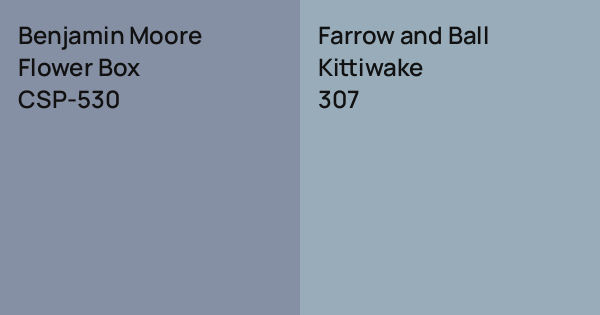 Benjamin Moore Flower Box vs. Farrow and Ball Kittiwake comparison