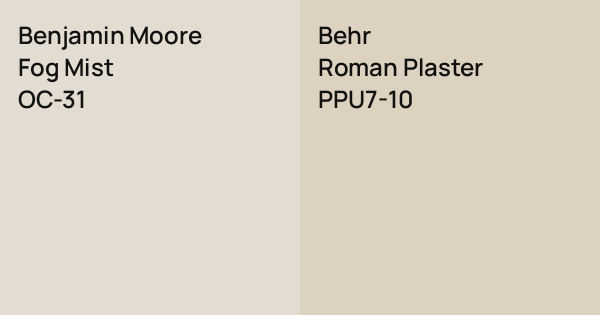 Benjamin Moore Fog Mist vs. Behr Roman Plaster comparison