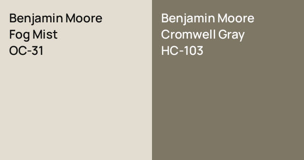 Benjamin Moore Fog Mist vs. Benjamin Moore Cromwell Gray comparison