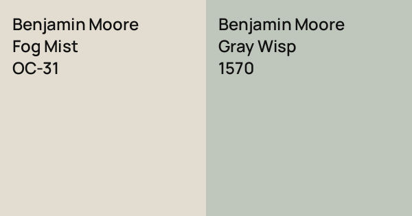 Benjamin Moore Fog Mist vs. Benjamin Moore Gray Wisp comparison