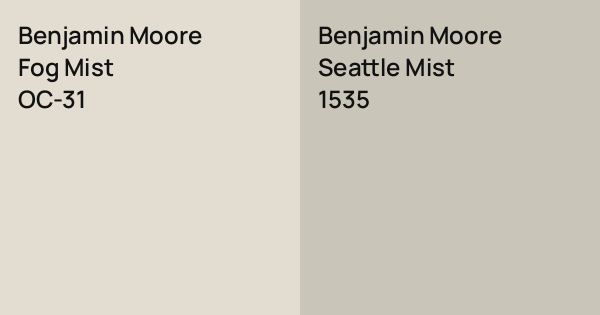 Benjamin Moore Fog Mist vs. Benjamin Moore Seattle Mist comparison
