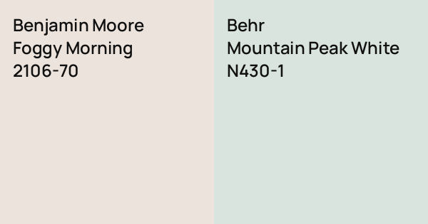 Benjamin Moore Foggy Morning vs. Behr Mountain Peak White comparison
