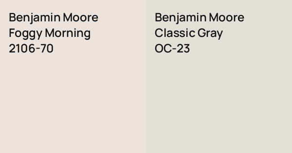 Benjamin Moore Foggy Morning vs. Benjamin Moore Classic Gray comparison