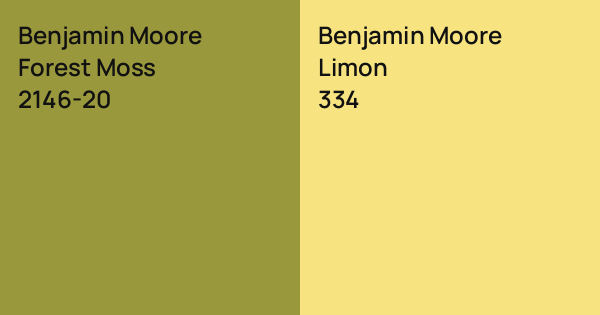 Benjamin Moore Forest Moss vs. Benjamin Moore Limon comparison