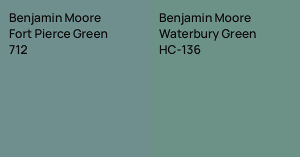 Benjamin Moore Fort Pierce Green vs. Benjamin Moore Waterbury Green ...