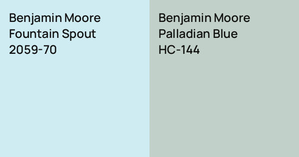 Benjamin Moore Fountain Spout vs. Benjamin Moore Palladian Blue comparison
