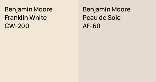 Benjamin Moore Franklin White vs. Benjamin Moore Peau de Soie comparison