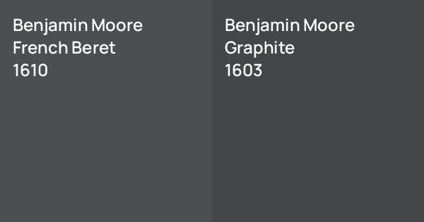 Benjamin Moore French Beret vs. Benjamin Moore Graphite comparison