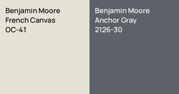Benjamin Moore French Canvas vs. Benjamin Moore Anchor Gray comparison