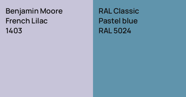 Benjamin Moore French Lilac vs. RAL Classic Pastel blue comparison