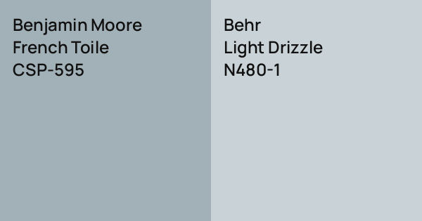 Benjamin Moore French Toile vs. Behr Light Drizzle comparison