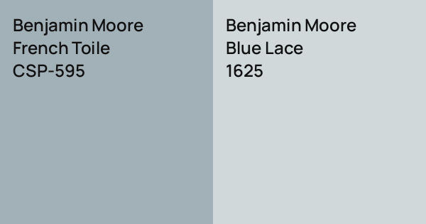 Benjamin Moore French Toile vs. Benjamin Moore Blue Lace comparison