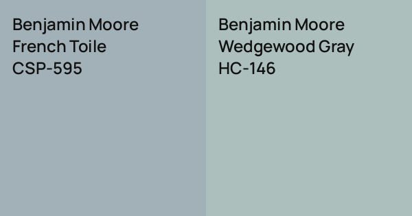 Benjamin Moore French Toile vs. Benjamin Moore Wedgewood Gray comparison