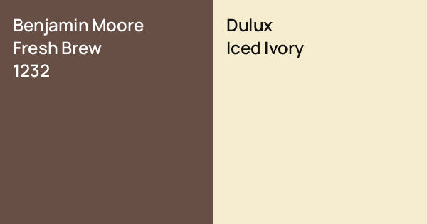 Benjamin Moore Fresh Brew vs. Dulux Iced Ivory comparison