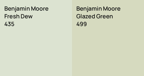 Benjamin Moore Fresh Dew vs. Benjamin Moore Glazed Green comparison
